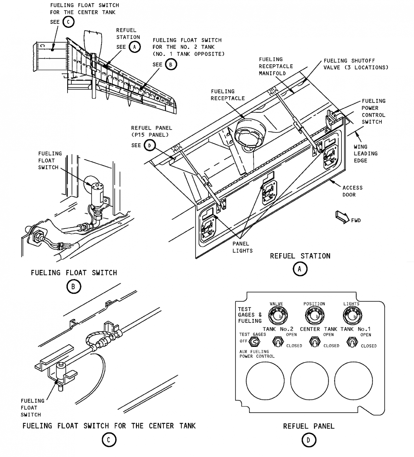 Como é o sistema de combustível do Boeing 737?
