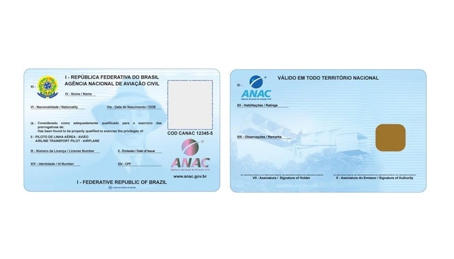 Solicitação de Licenças e Habilitações ANAC: Guia Prático e Checklist